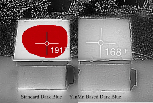 Real World Application of YInMn Blue - The Shepherd Color Company